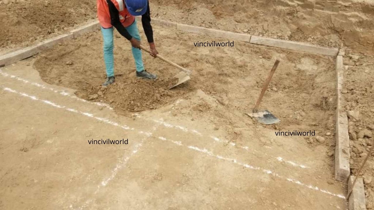 pcc full form civil | vin civilworld