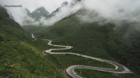 Classification of roads- 6 types of roads | vin civilworld