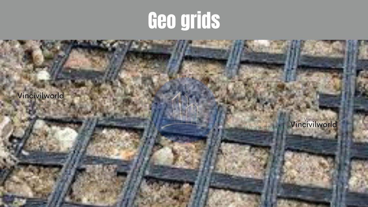 Reinforced earth retaining walls | vin civilworld