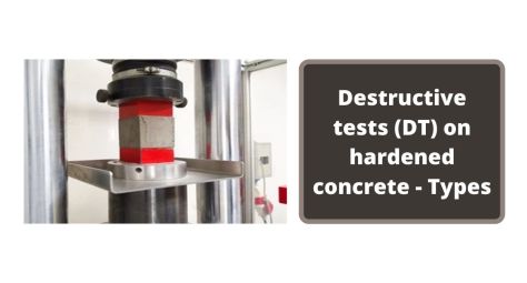 Ultrasonic pulse velocity test || UPV Test – Types and Methodology ...