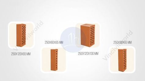 Testing of Bricks – Top 8 Test on bricks to ensure quality | vin civilworld