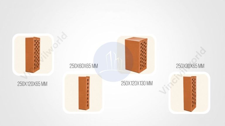 Testing of Bricks – Top 8 Test on bricks to ensure quality | vin civilworld