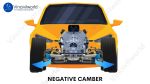 Camber in roads – Types of Road Cambers | vin civilworld